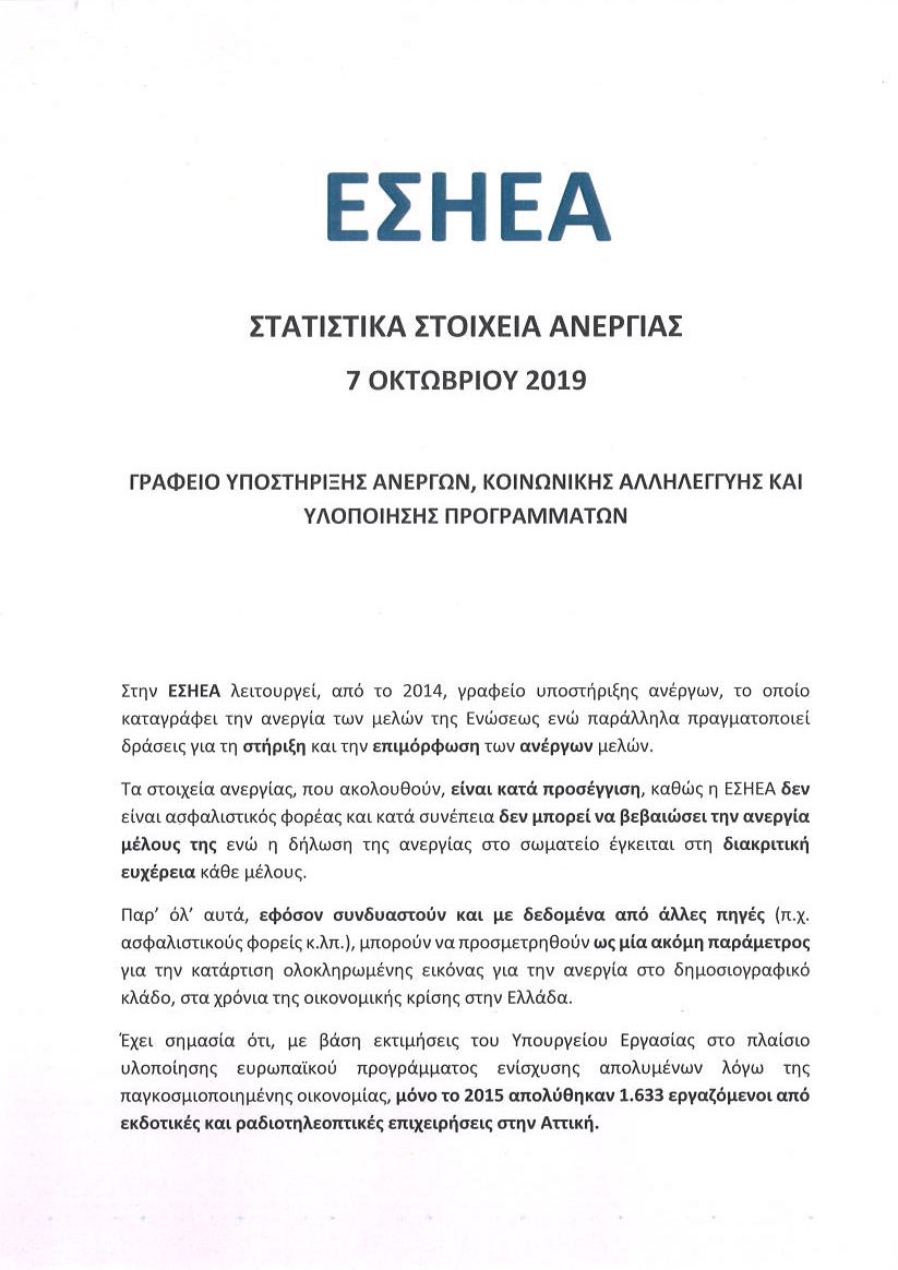 ΣΤΑΤΙΣΤΙΚΑ ΣΤΟΙΧΕΙΑ ΑΝΕΡΓΙΑΣ ΕΣΗΕΑ | ΕΣΗΕΑ