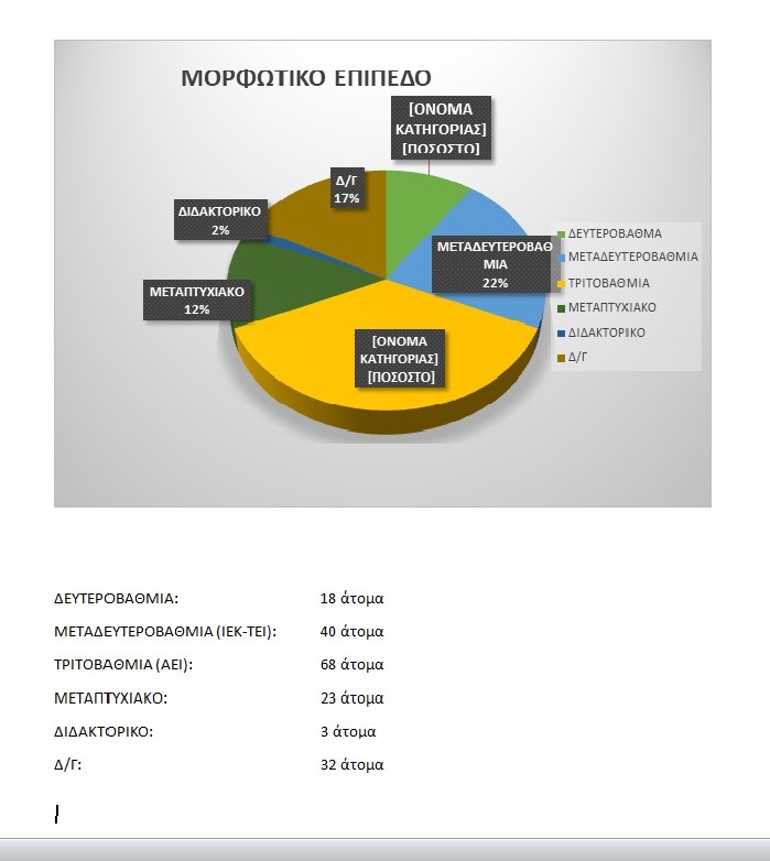 Με μεγάλη συμμετοχή ξεκίνησε σήμερα το σεμινάριο: “Δημοσιογραφικός ...