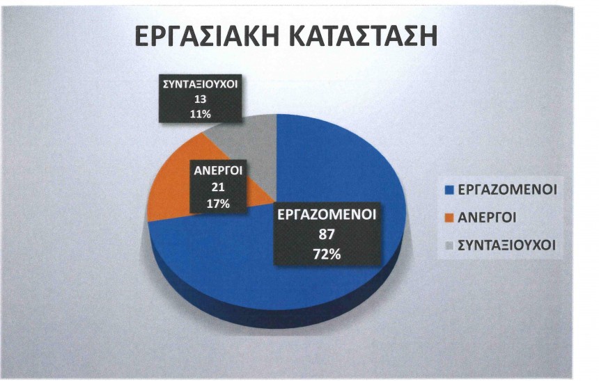 Το νέο σεμινάριο της ΕΣΗΕΑ Τεχνητή Νοημοσύνη : Προκλήσεις και Ευκαιρίες ...